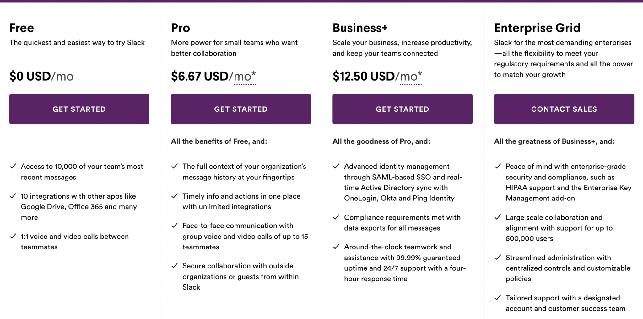 Slack Pricing - RevPilots